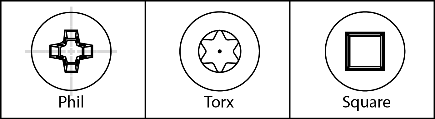 Taiwanese drywall screw manufacturer SHC Hardware Ltd