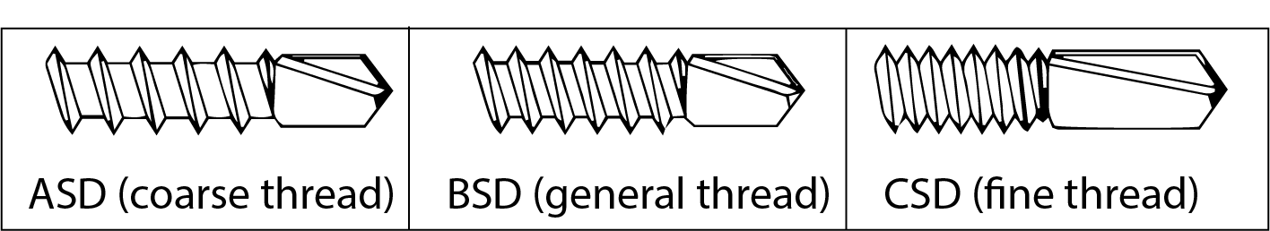 Taiwanese tapping screw, self-drilling screw, chipboard screw ...
